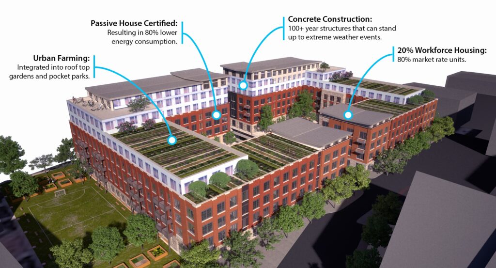 Second & Delaware – Staengl Engineering